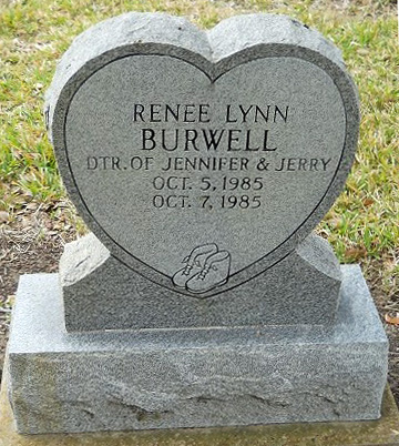 Cedarvale Cemetery Markers
